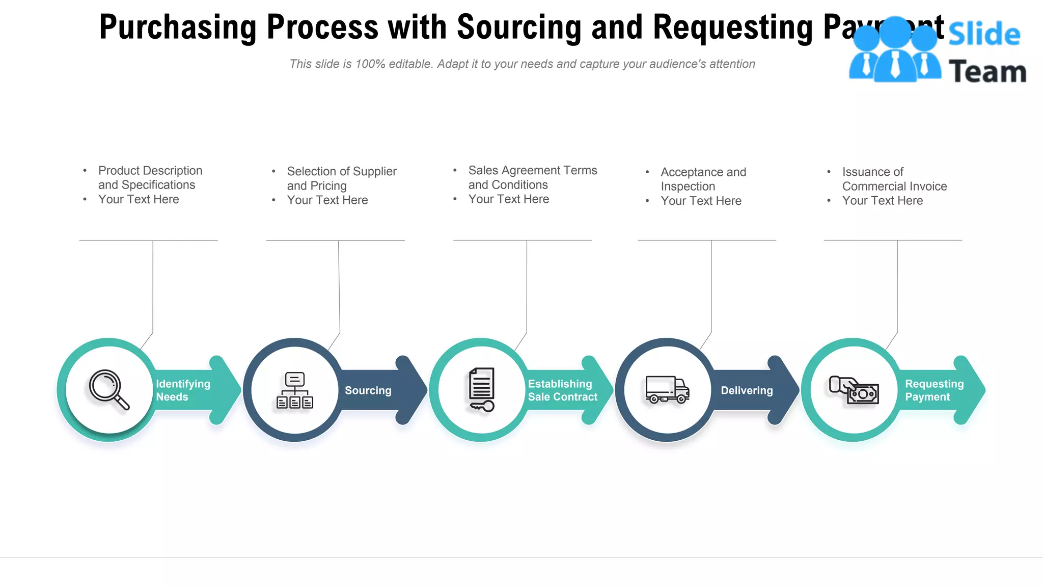 Purchasing Process Flowchart Identifying Sourcing Management Arrow Gear ...