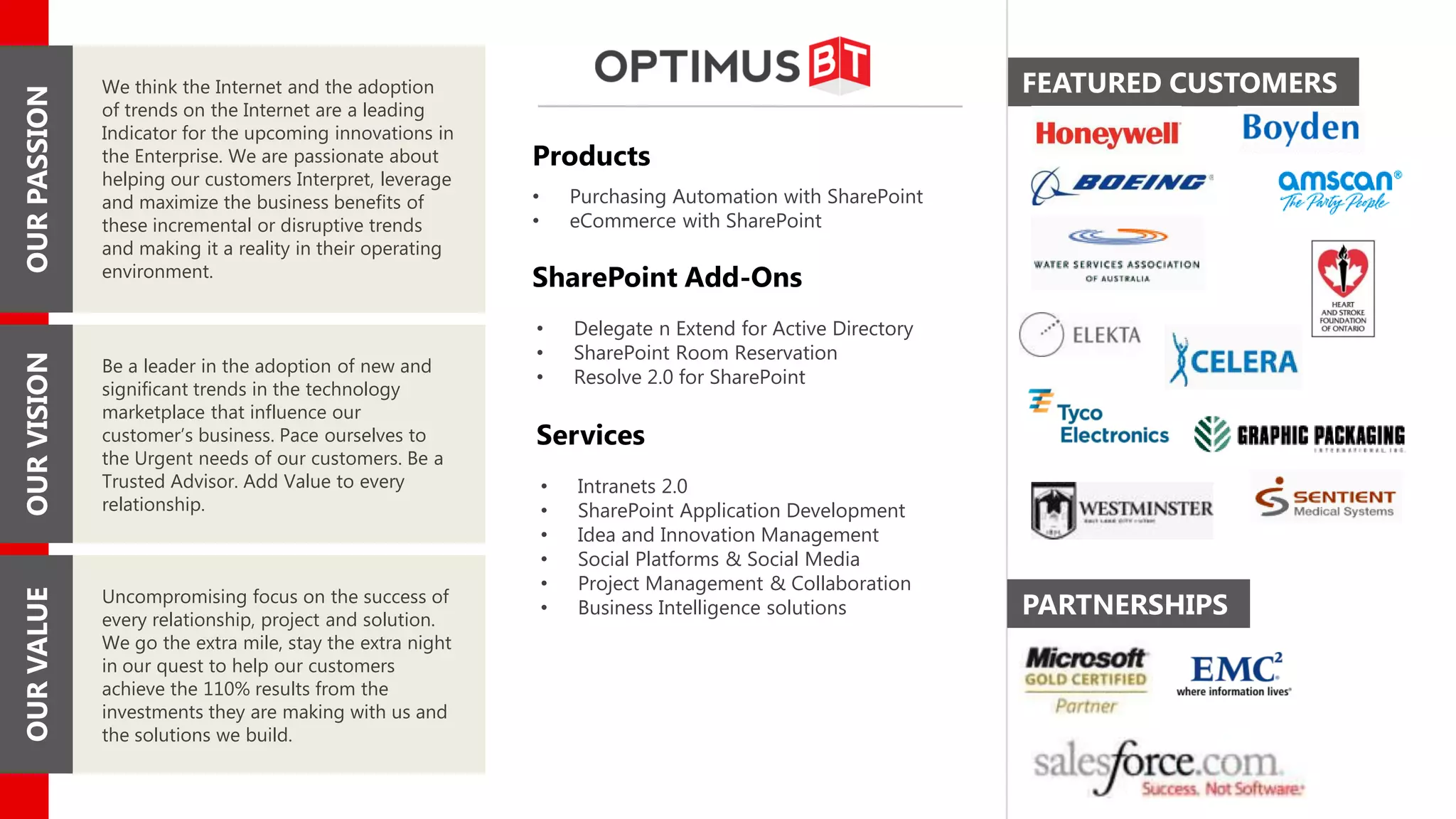 Purchasing, Procurement, Vendor, Contract and RFP Process Management ...