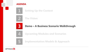 Purchasing, Procurement, Vendor, Contract and RFP Process Management ...