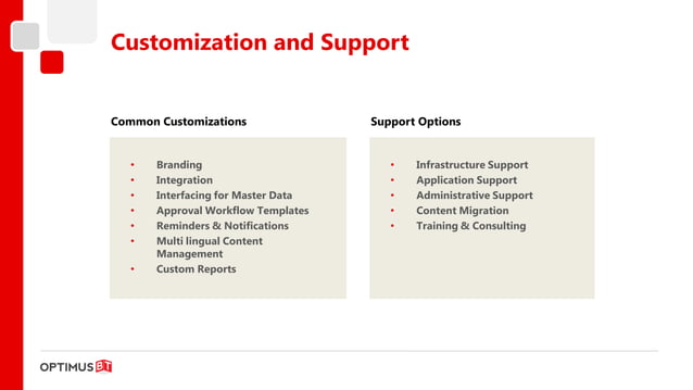 Purchasing, Procurement, Vendor, Contract and RFP Process Management ...