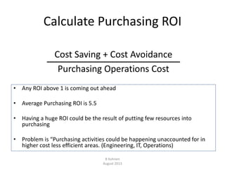 Purchasing Return on Investment (ROI) a Valuable but Underutilized ...