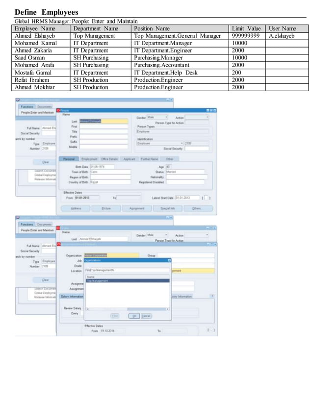 Oracle R12 Purchasing setup | PDF