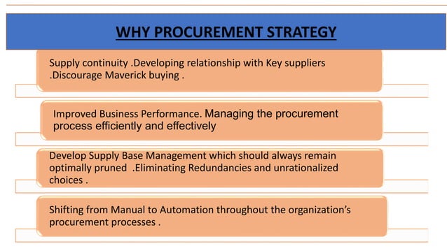 PURCHASING STRATEGY.pptx | Mergers and Acquisitions | Business Banking ...