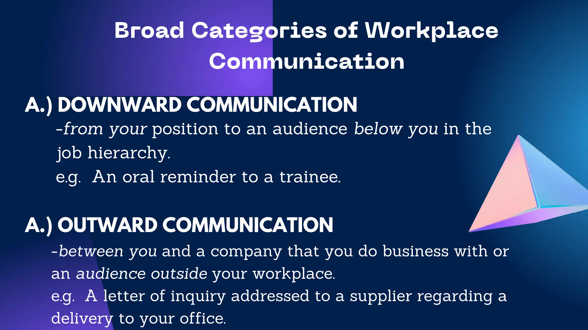Communication For Work Purposes Workplace Communication | PPTX