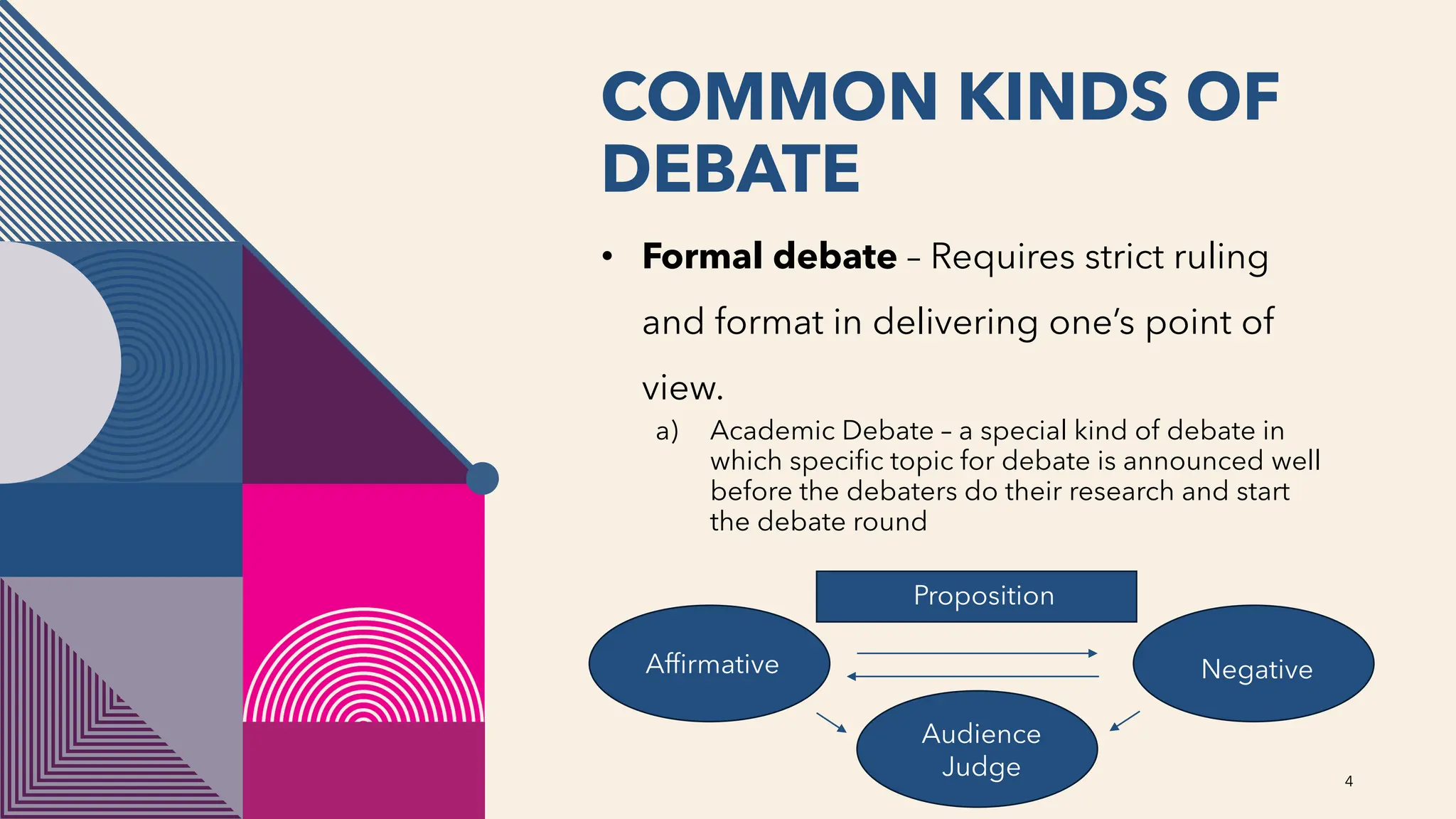 Debate on the subject of purposive communication | PDF