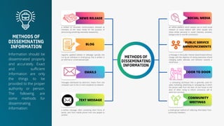 Obtaining, Providing and Disseminating Information | PDF