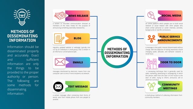 Obtaining, Providing and Disseminating Information | PDF | Internet for ...