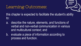 PurCom Chapter 1N - Communication Concepts and Functions.pdf