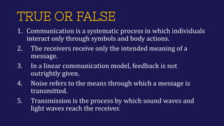 PurCom Chapter 1N - Communication Concepts and Functions.pdf