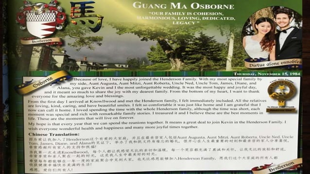 Creating an Enduring Family | PPT