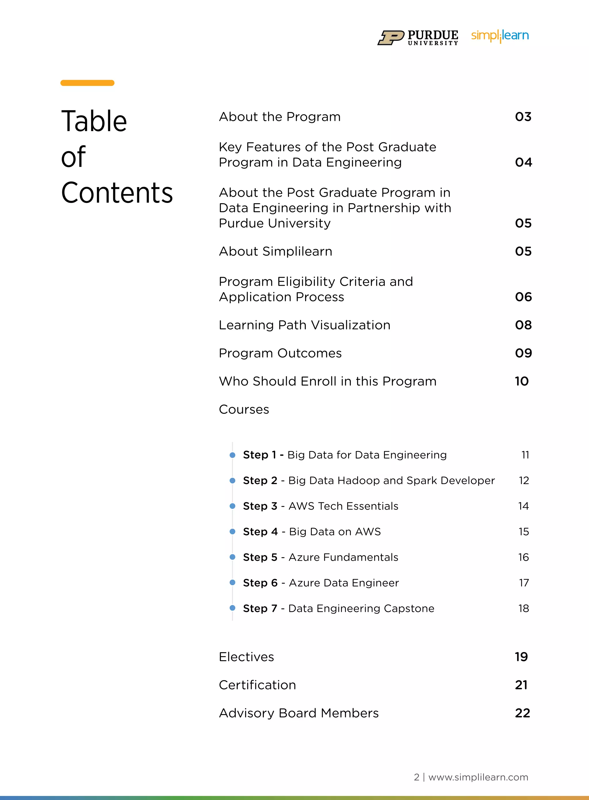 Purdue-Data-Engineering (1).pdf