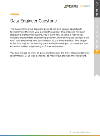 Purdue-Data-Engineering (1).pdf