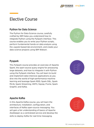 Purdue-Data-Engineering (1).pdf