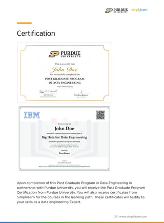 Purdue-Data-Engineering (1).pdf