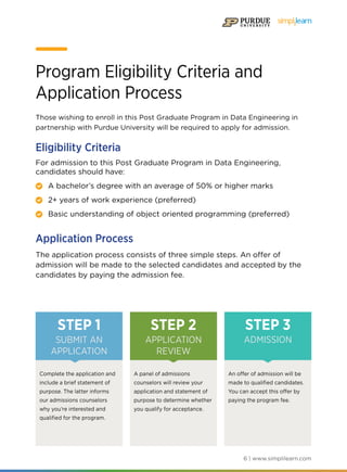 Purdue-Data-Engineering (1).pdf