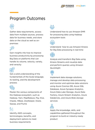 Purdue-Data-Engineering (1).pdf