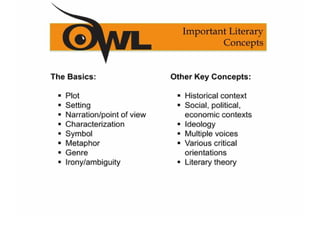 Purdue Owl Analysis | PDF