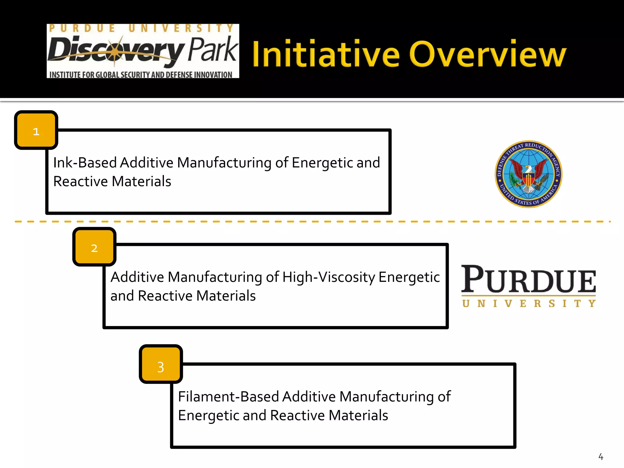 Purdue University Energetic Materials and Additive Manufacturing | PDF