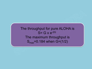 PURE ALOHA : MEDIUM ACCESS CONTROL PROTOCOL (MAC): Definition : Types ...