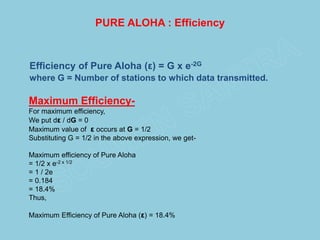 PURE ALOHA : MEDIUM ACCESS CONTROL PROTOCOL (MAC): Definition : Types : Details | PPT