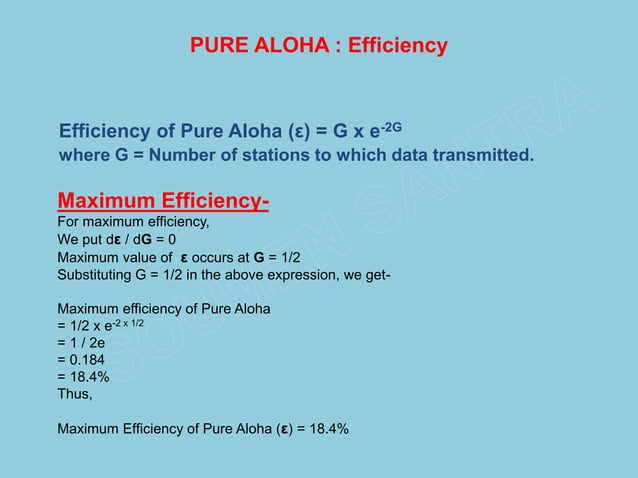 PURE ALOHA : MEDIUM ACCESS CONTROL PROTOCOL (MAC): Definition : Types ...