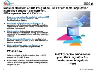 PureApplication: System, Service, Software | PDF | Cloud Computing | Internet