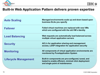 PureApplication: System, Service, Software | PDF | Cloud Computing | Internet