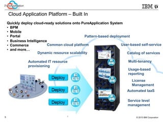 PureApplication: System, Service, Software | PDF | Cloud Computing | Internet