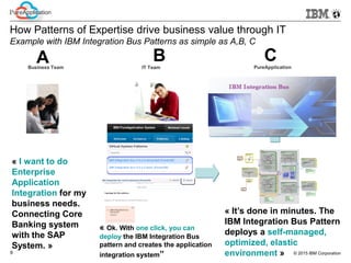 PureApplication: System, Service, Software | PDF | Cloud Computing | Internet