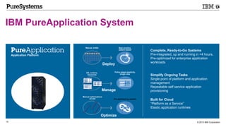 Pure application system | PDF