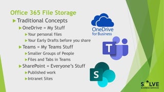 Pure Bookkeeping Webinar, Productivity and Security with Microsoft ...