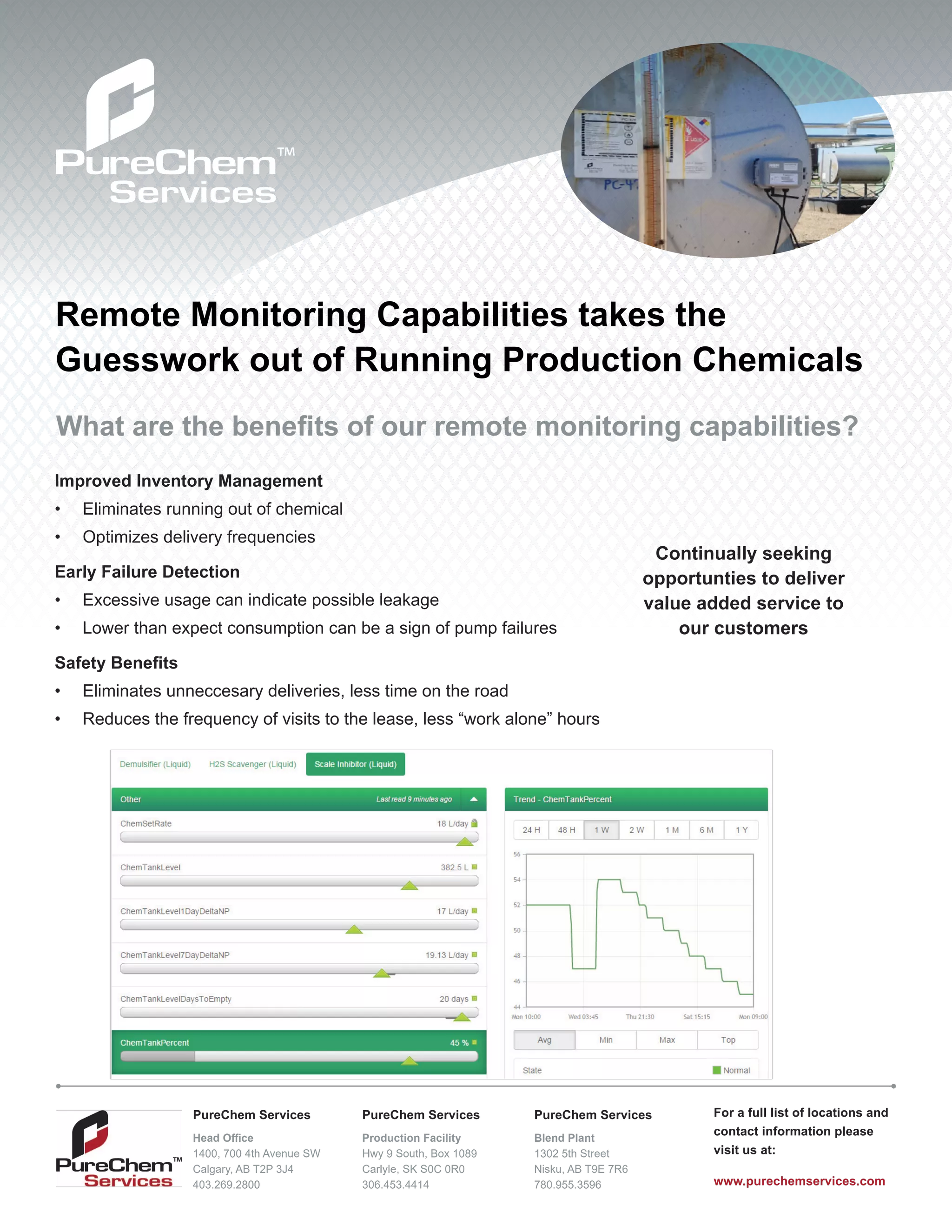 PureChem Remote Monitoring Capabilites | PDF