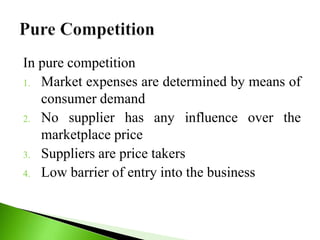 Pure competition vs oligopolistic competition. | PPT