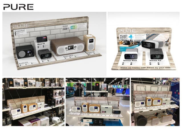 PURE - Counter Top Units | PDF