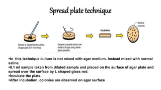 Pure culture techniques | PPT