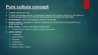 Pure culture techniques | PPTX