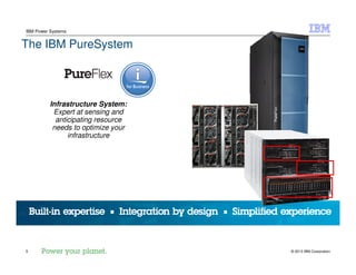 Future of Power: PureFlex and IBM i - Erik Rex | PPT