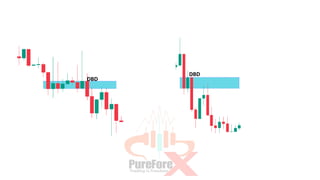 Forex Education for Bystra Setups-msnr .pdf