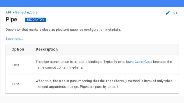 Pure Functions And Usage In Angular Ppt