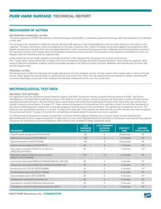Pure Hard Surface Hospital Disinfection Binder | PDF