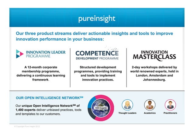 Pure Insight Overview | PPT