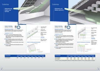 Pur Elastospray by BASF, socio de IPUR | PDF