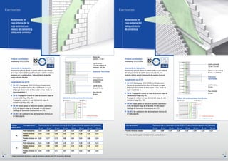 Pur Elastospray by BASF, socio de IPUR | PDF
