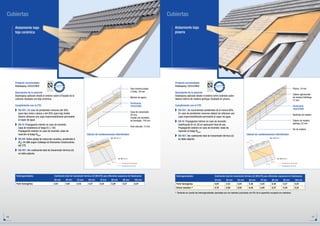 Pur Elastospray by BASF, socio de IPUR | PDF