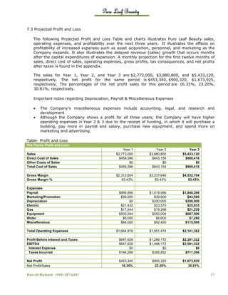 Pure Leaf Beauty, LLC | PDF