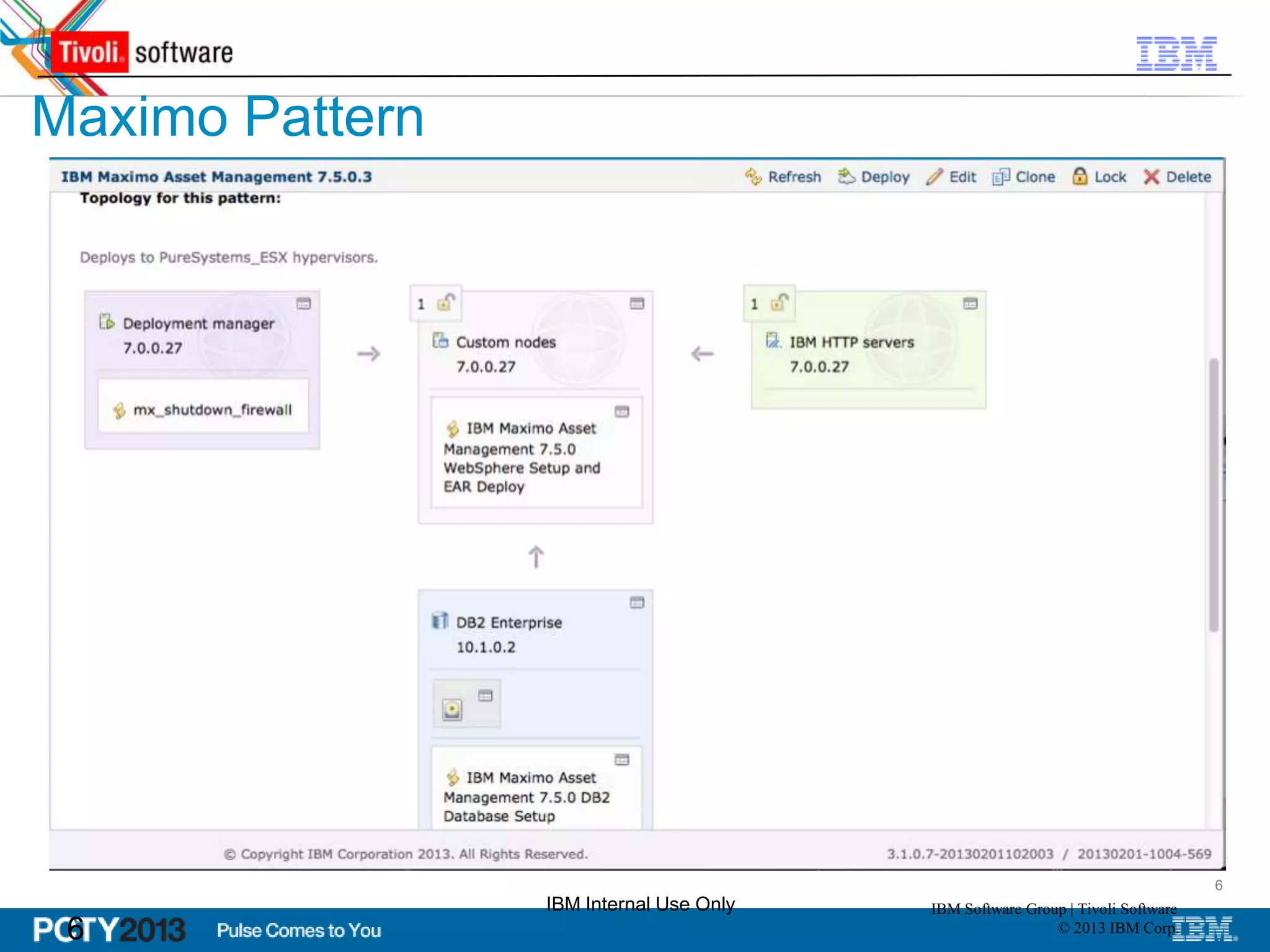 IBM PureApplication System and Maximo | PPTX