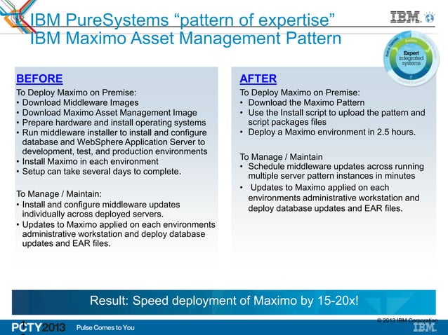 IBM PureApplication System and Maximo | PPT