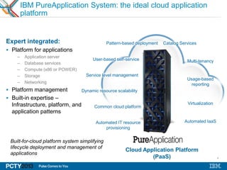 IBM PureApplication System and Maximo | PPTX