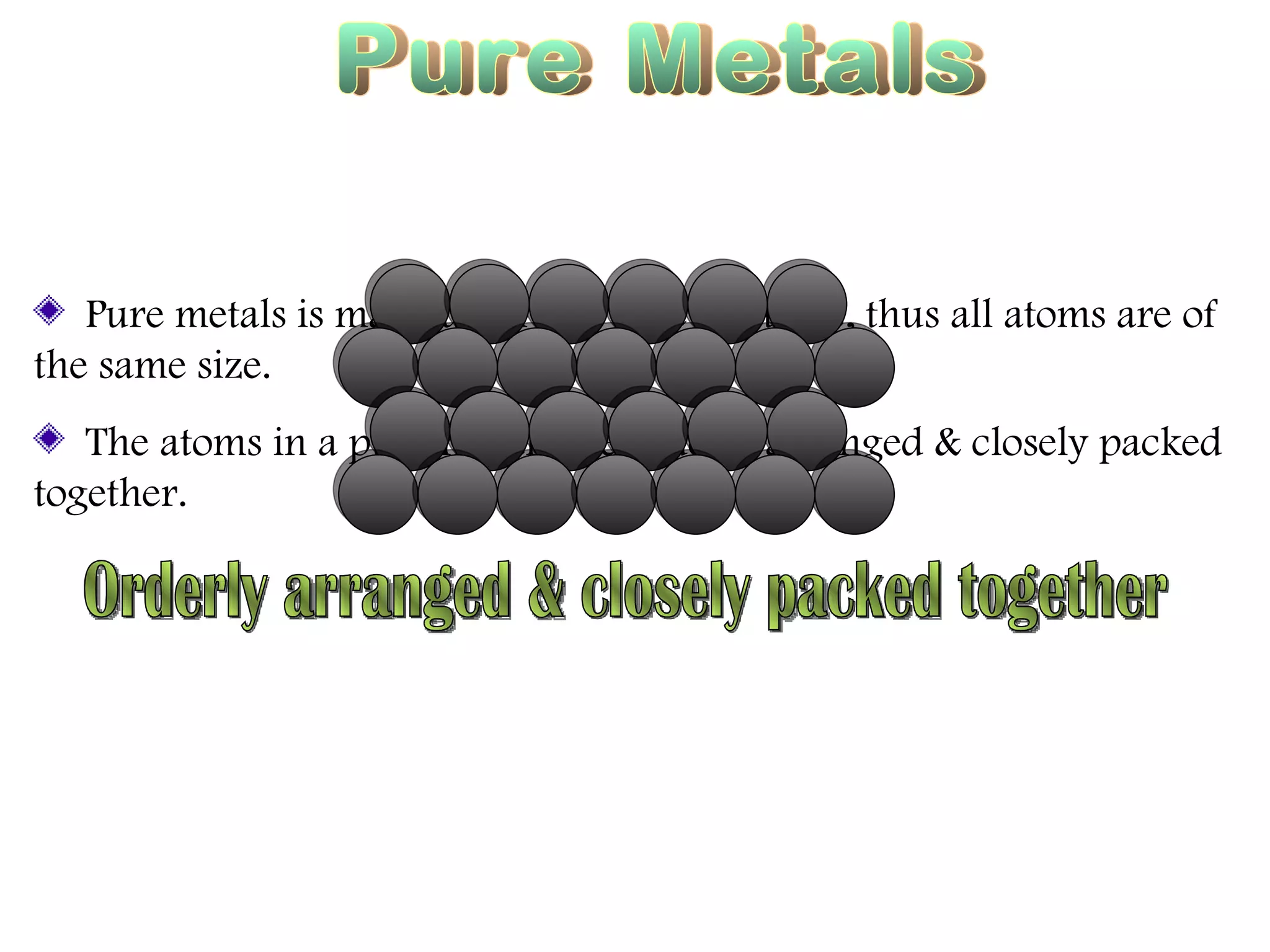 Pure metal and alloy | PPT
