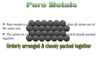 Pure metal and alloy | PPT